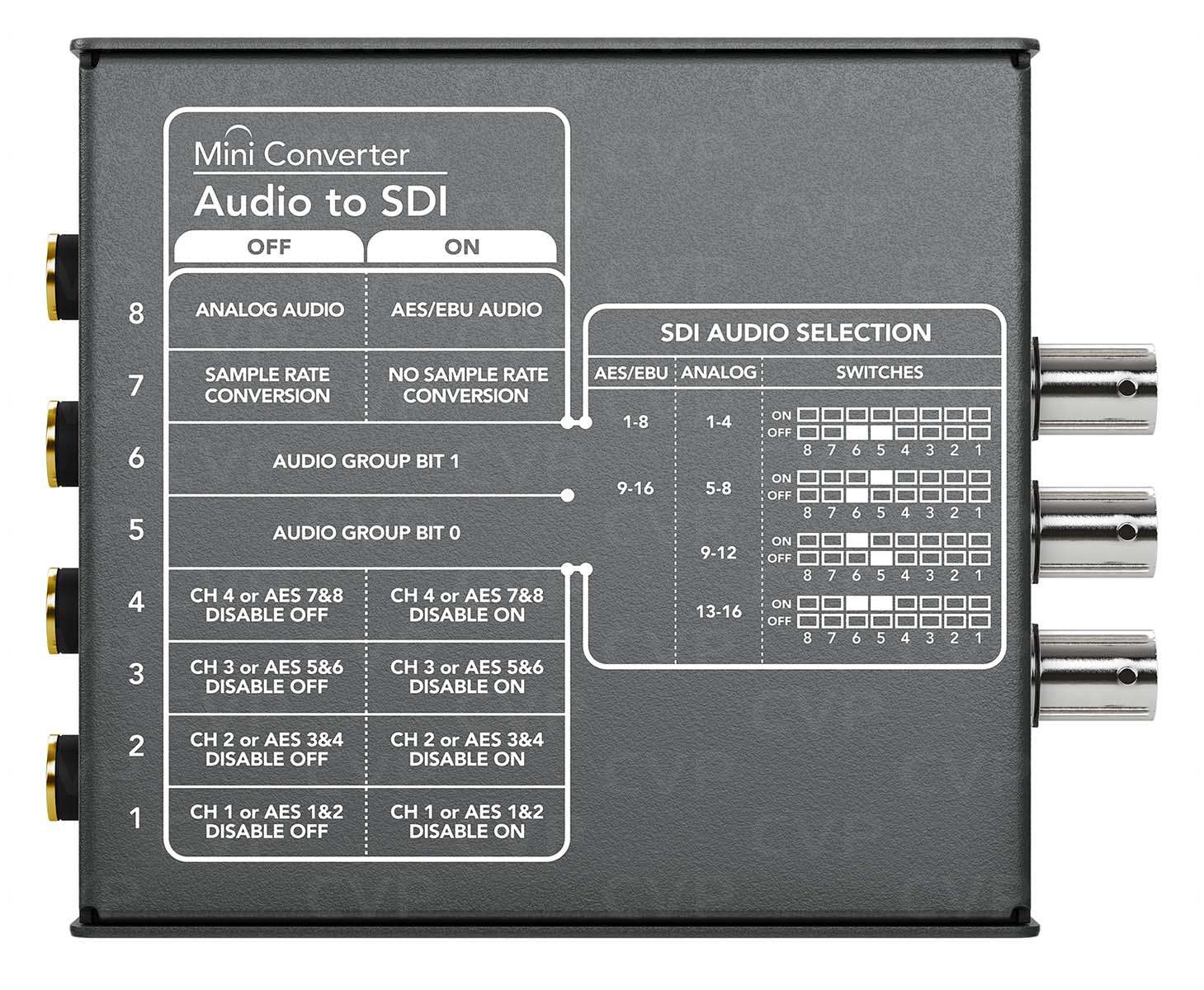 Buy - Blackmagic Mini Converter - Audio to SDI (CONVMCAUDS2)