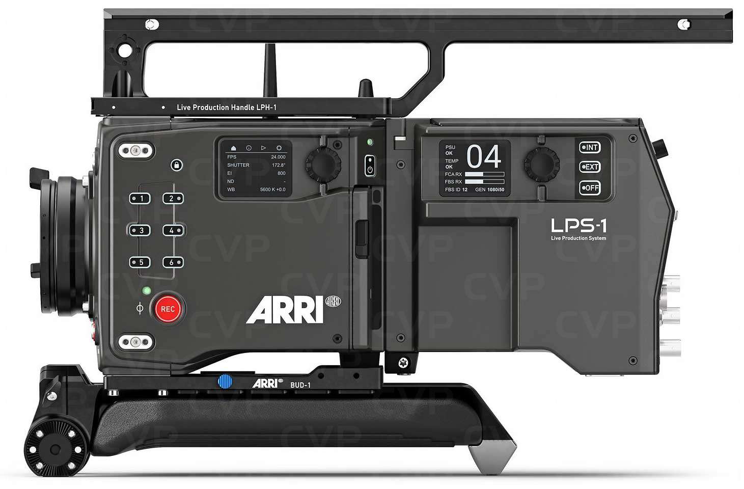 Arri Alexa 35 Live Multicam System | CVP