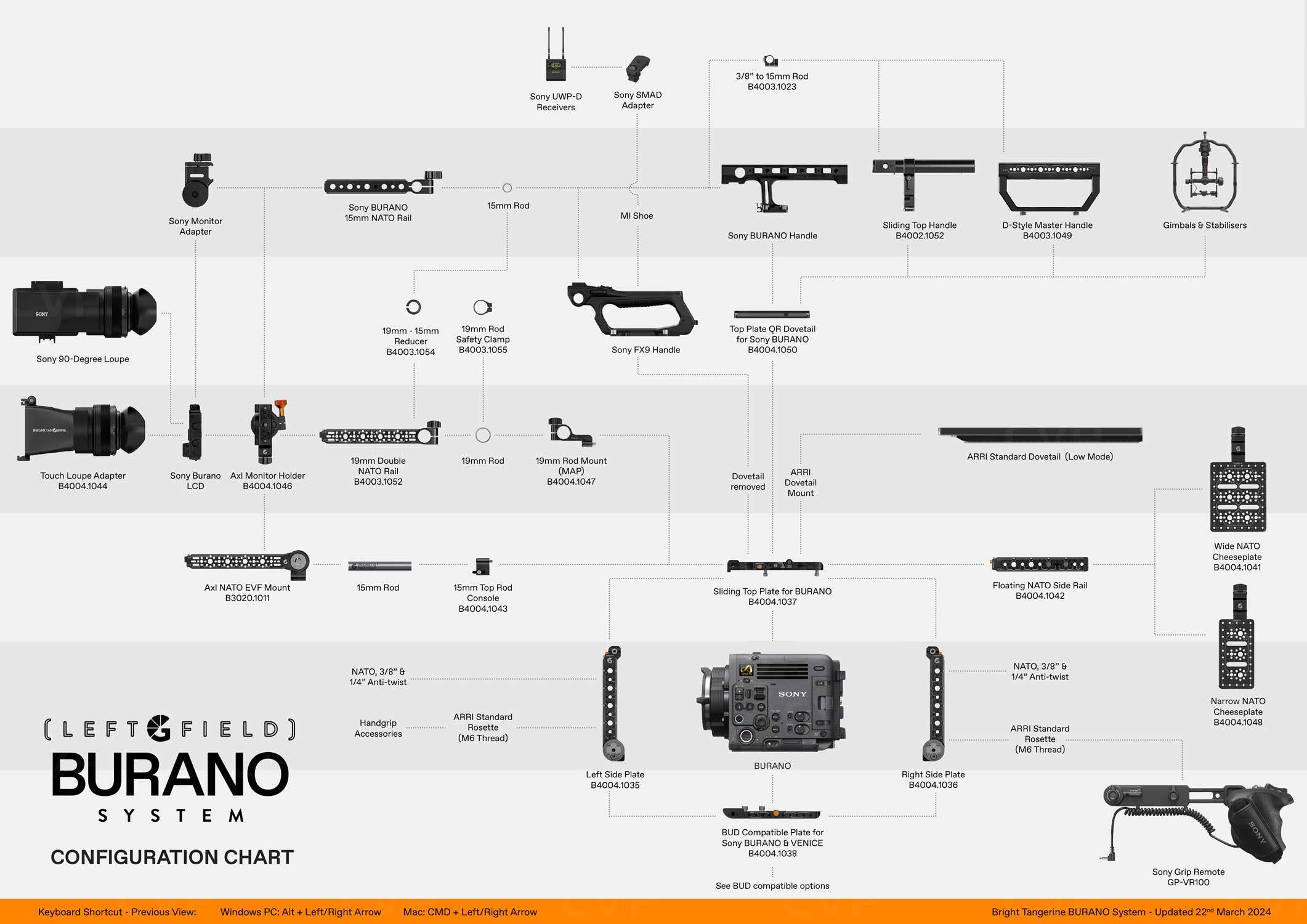Buy - Sony URX-P41D Dual Channel Receiver (URX-P41D/K33)