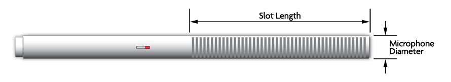CVP.com - Support - Rycote Softie microphone compatibility chart